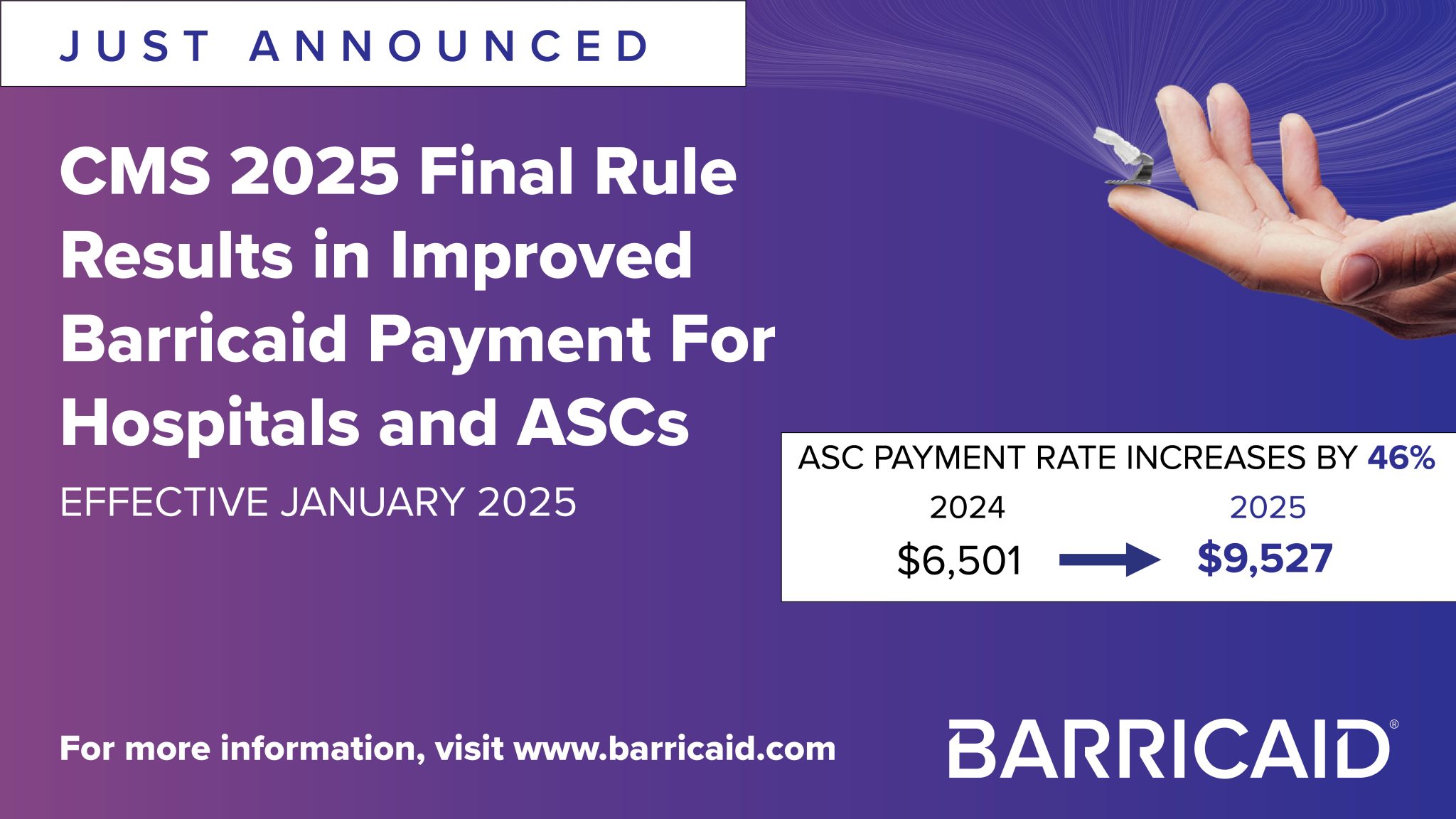 Intrinsic Therapeutics Announces Changes in CMS' 2025 Final Rule for ...